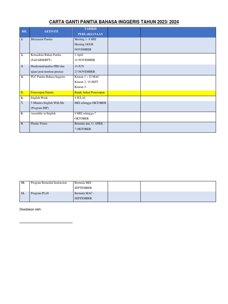 Takwim Panitia Dan Hip Bi 2022 - 2023 | PDF