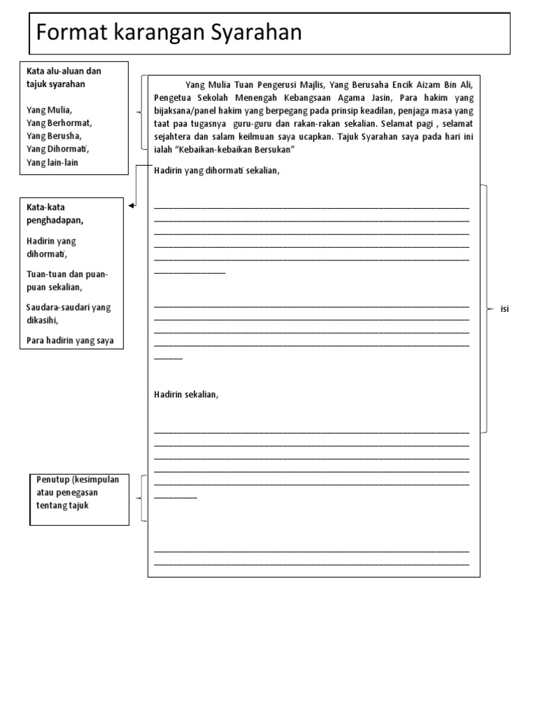 Format Syarahan | PDF