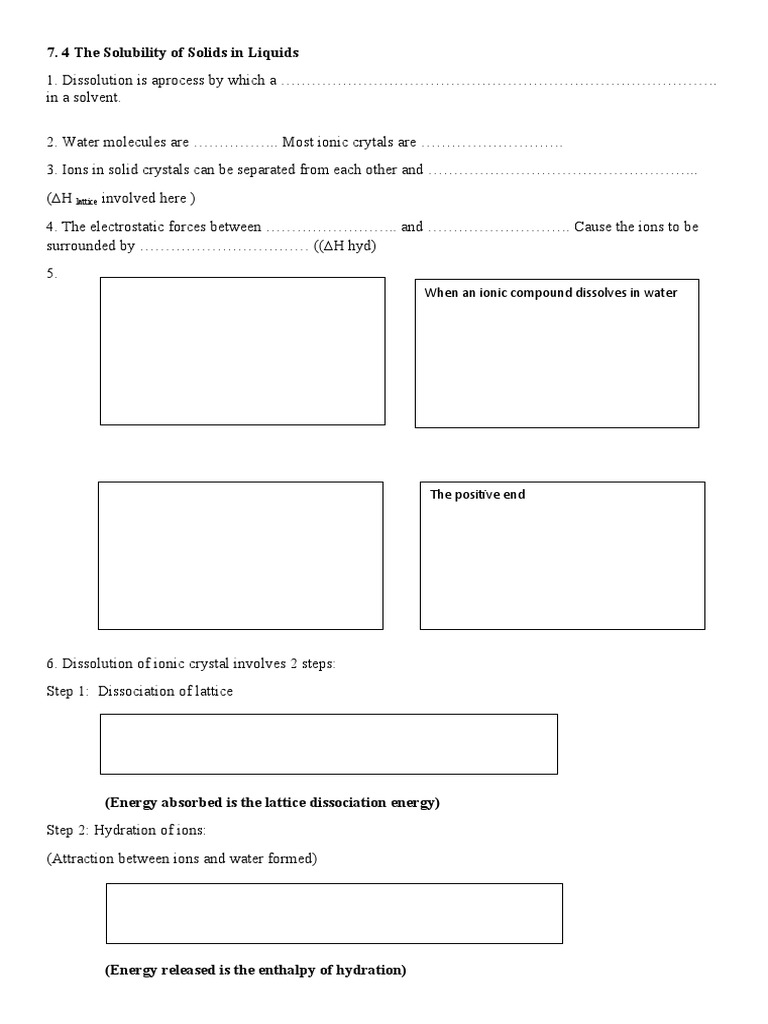 Solubility of Ionic Solids in Water | PDF