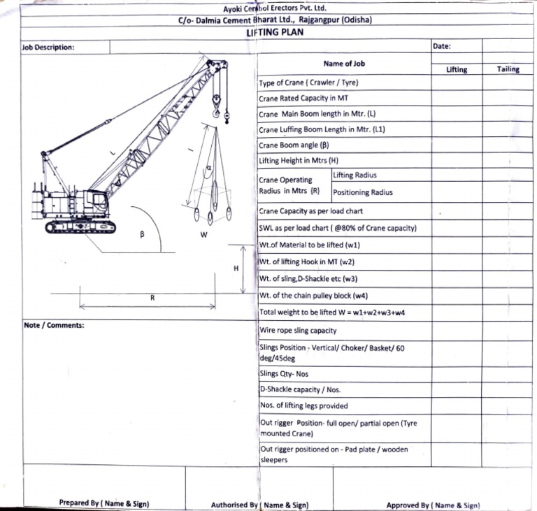 Lifting Plan | PDF | Crane (Machine) | Transport Infrastructure