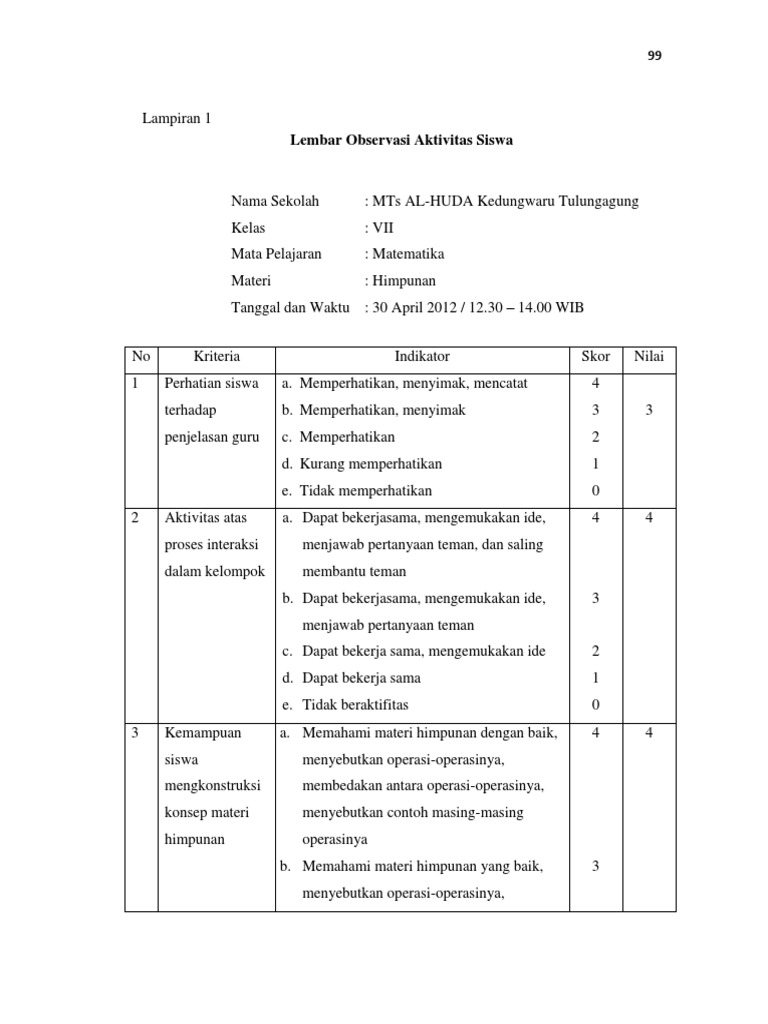 Lampiran-lampiran | PDF