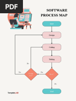 Six Sigma Process Map | PDF