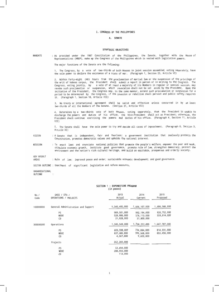 Nep 2015 Volume 2 | Download Free PDF | Philippines | Government