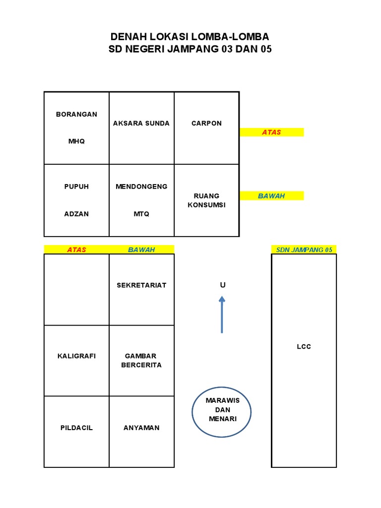 Denah Lomba-Lomba | PDF