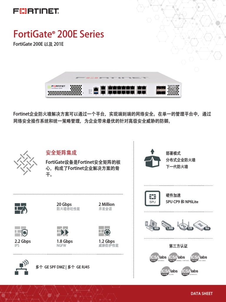 Fortigate 200E Series | PDF