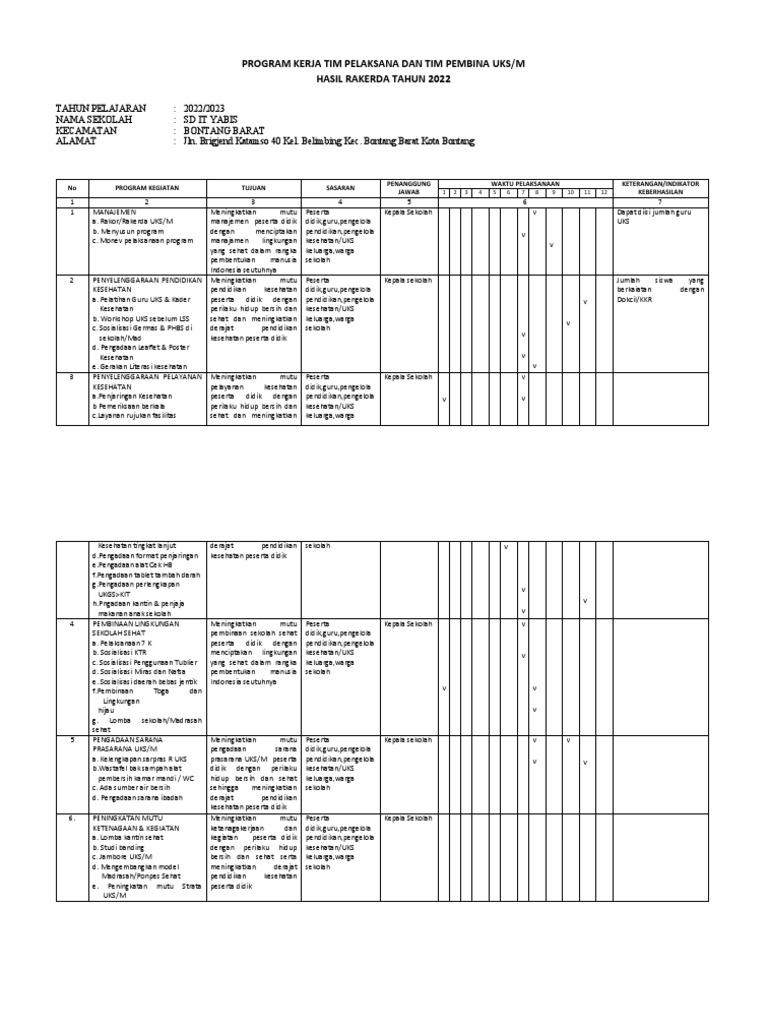 Program Kerja Uks 2020 - 2021 | PDF