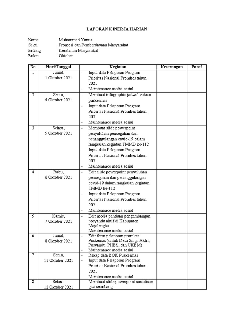 Laporan Kinerja Harian Bulan Oktober | PDF