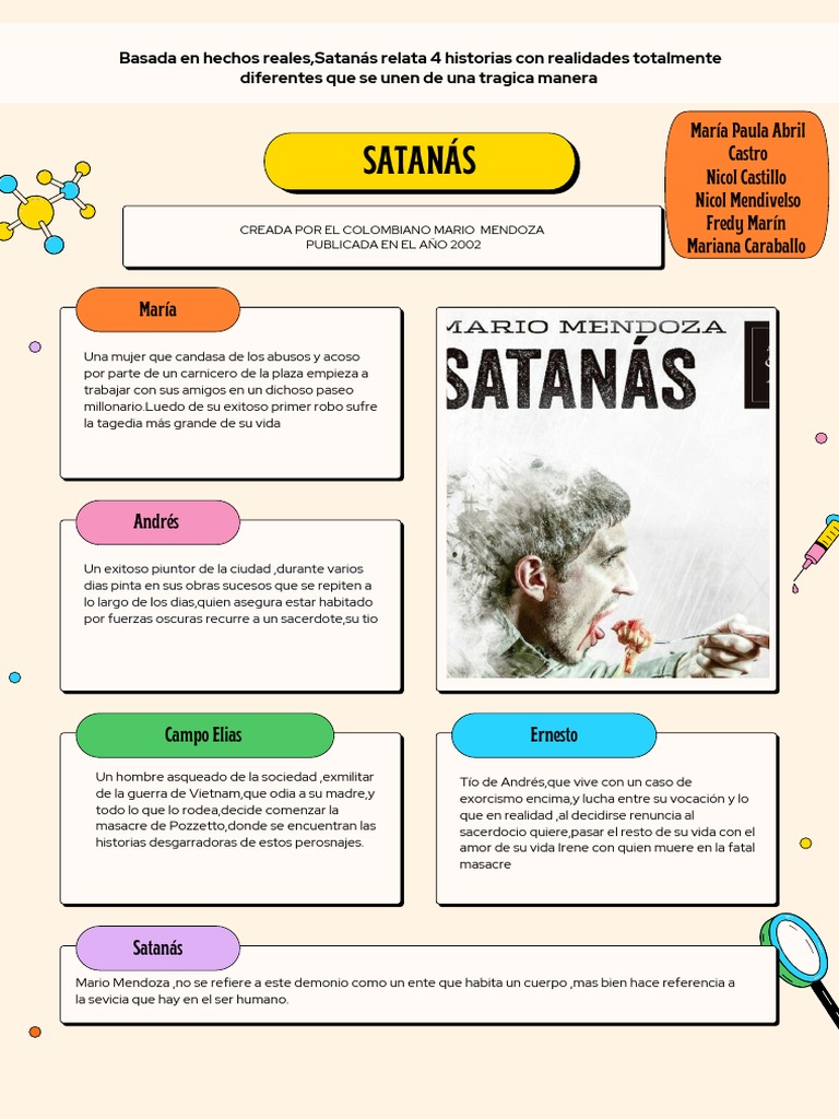 Satanás | PDF | Satán