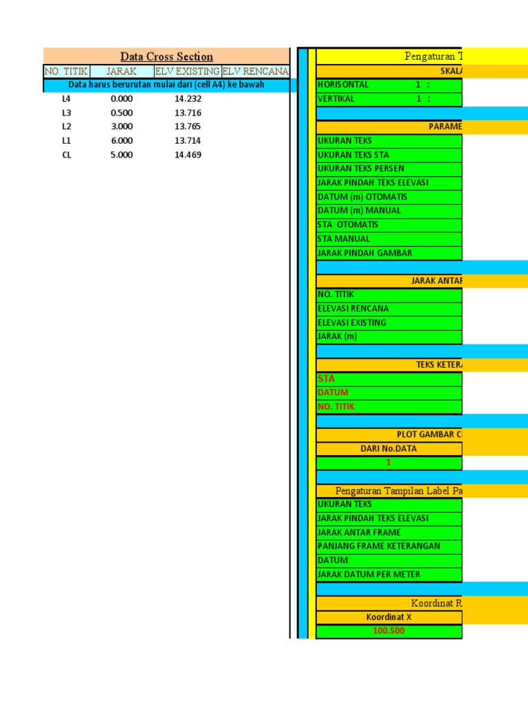 Data Cross Section Elevasi dan Jarak | PDF