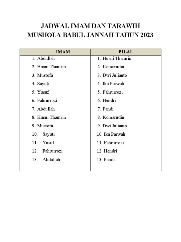 Jadwal Imam Dan Tarawih Mushola Babul Jannah Tahun 2023 | PDF