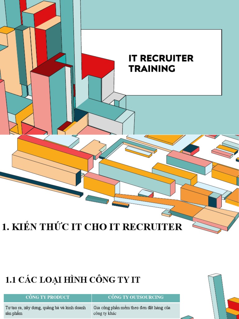 It Recruiter Training | PDF