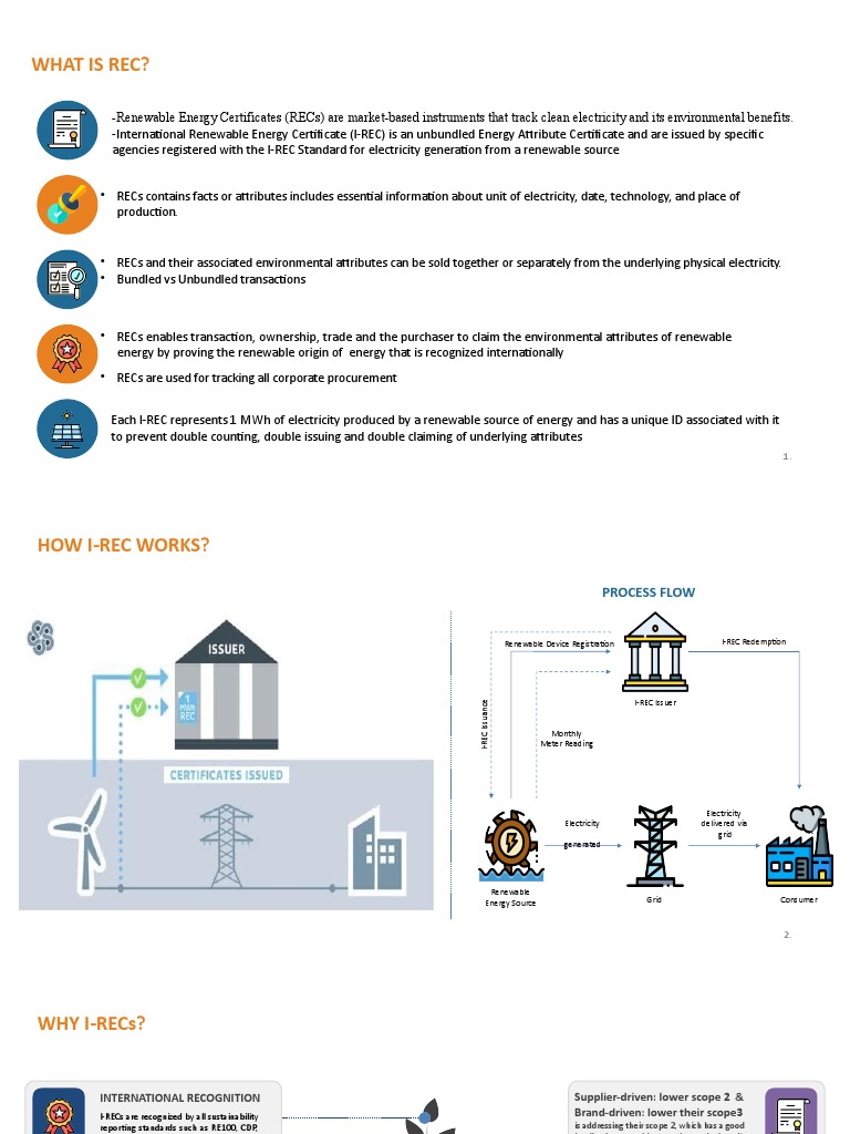 What Is Rec? | PDF | Economies | Nature