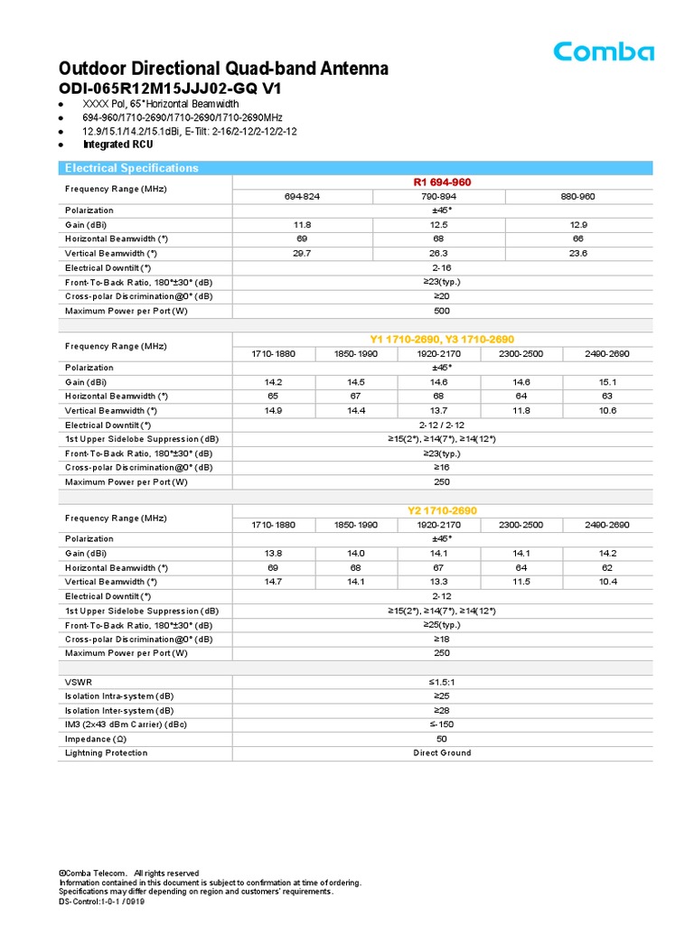 32 Odi 065R12M15JJJ02 GQ V1 DS 1 0 1 | PDF | Antenna (Radio) | Decibel