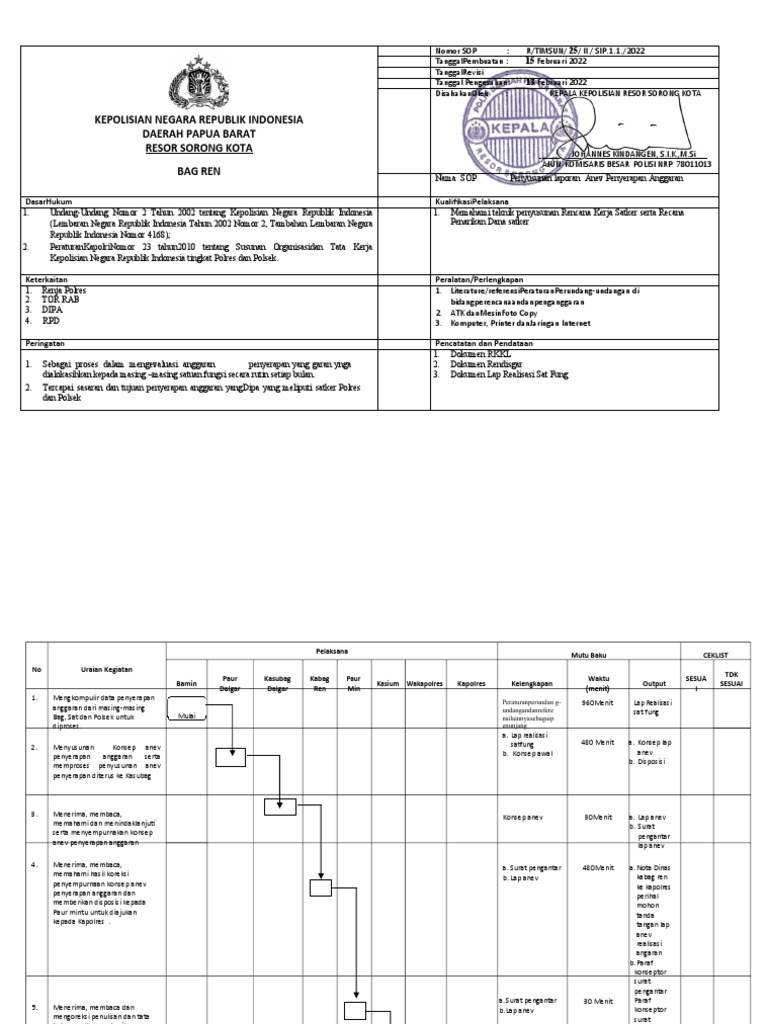 Sop Sun Anev Dan Ralisasi | PDF