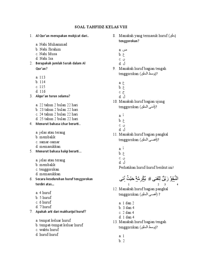 Soal Tahfidz Kelas Viii | PDF