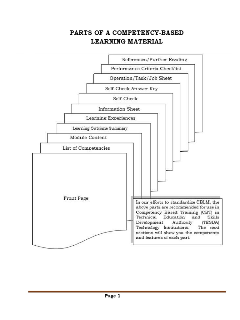 CBLM Core 1 | PDF | Thermocouple | Thermometer