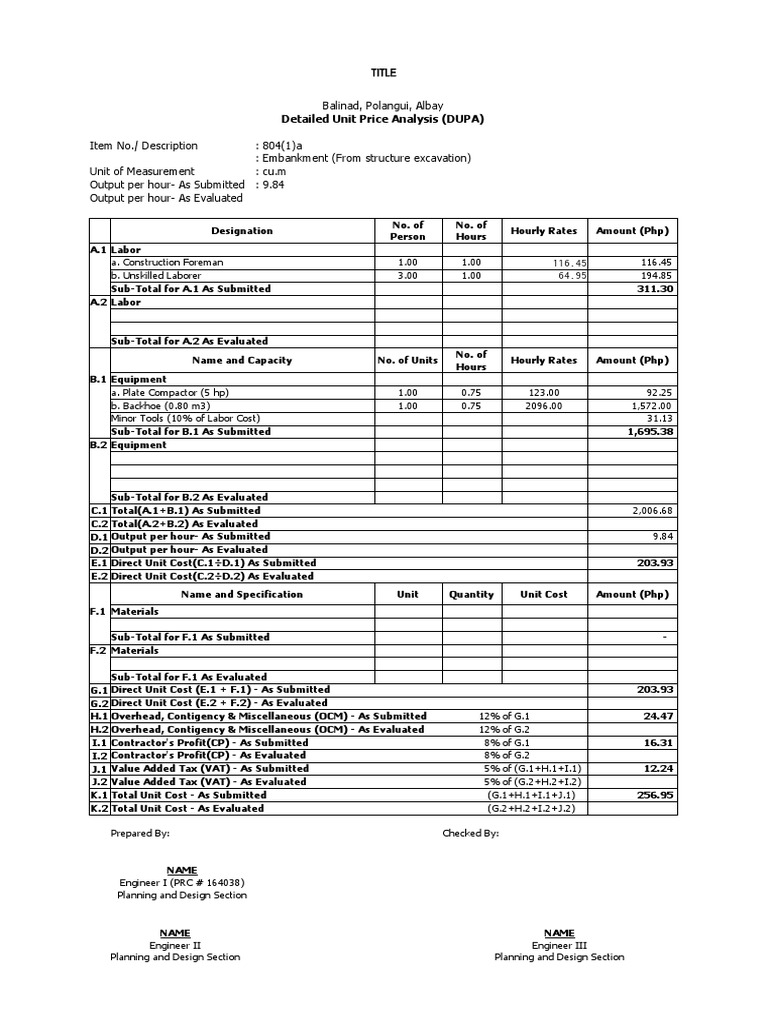Detailed Unit Price Analysis (DUPA) FORM POW-2015-01D-00 | PDF ...