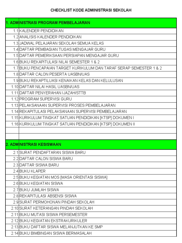 Checklist Kode Administrasi Sekolah | PDF