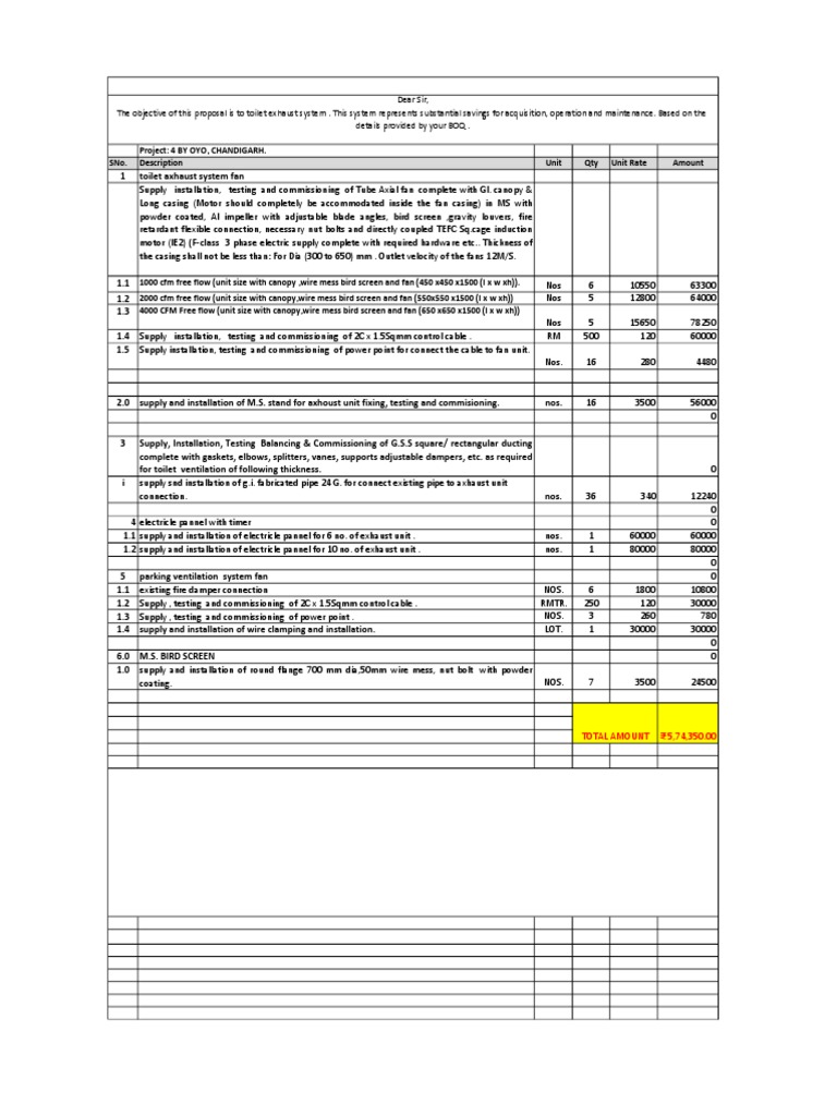 Boq Chandigarh | PDF | Pipe (Fluid Conveyance) | Building Engineering
