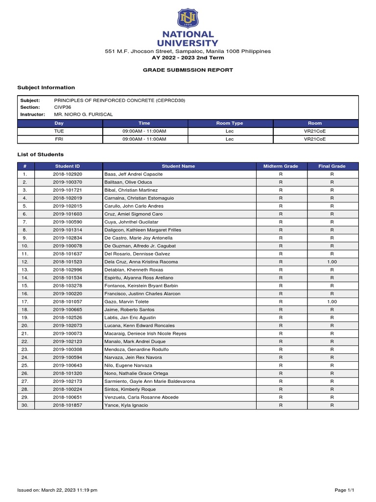 Classlist 73969 2 | PDF