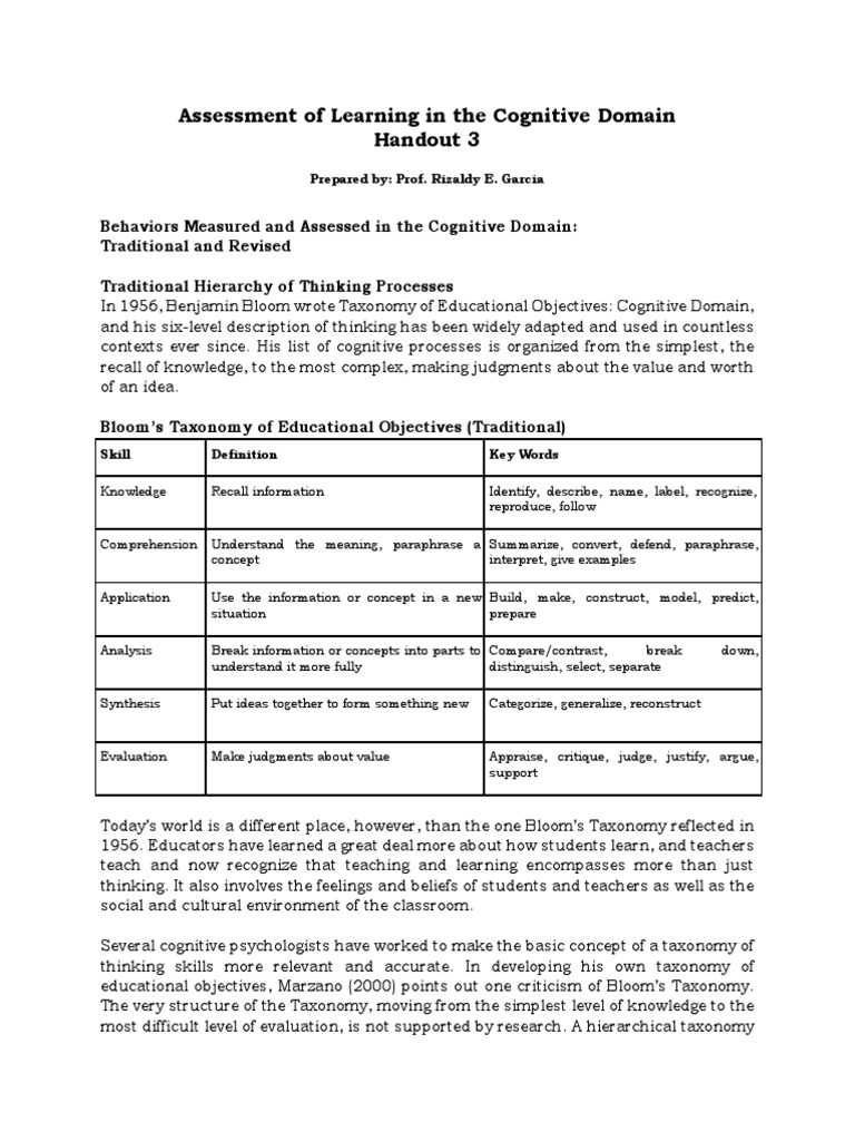 Assessment of Learning in The Cognitive Domain Handout 3 | PDF ...
