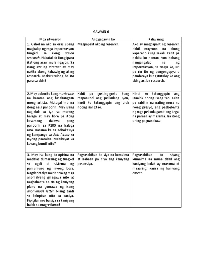 Grade 10-Values Education (Gawain 6) | PDF