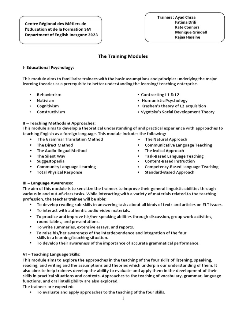 Training Modules 2023 | PDF | Educational Technology | Classroom Management
