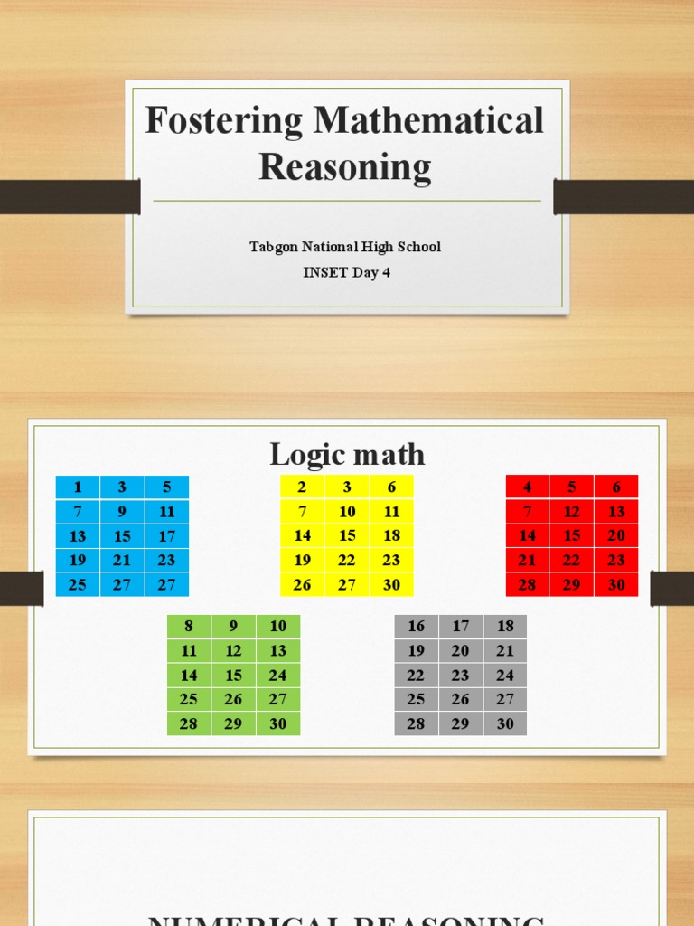 Fostering Mathematical Reasoning | PDF