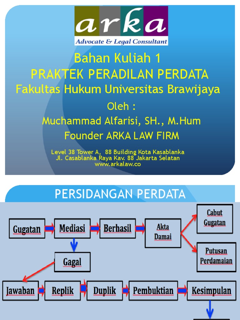 Praktek Peradilan Perdata 1 Kuasa & Gugatan | PDF | Politik | Ilmu Sosial