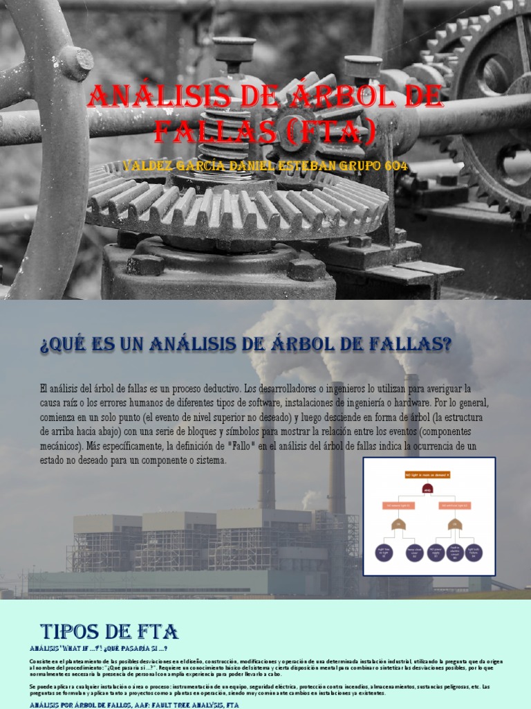 Análisis de Árbol de Fallas (FTA) | PDF