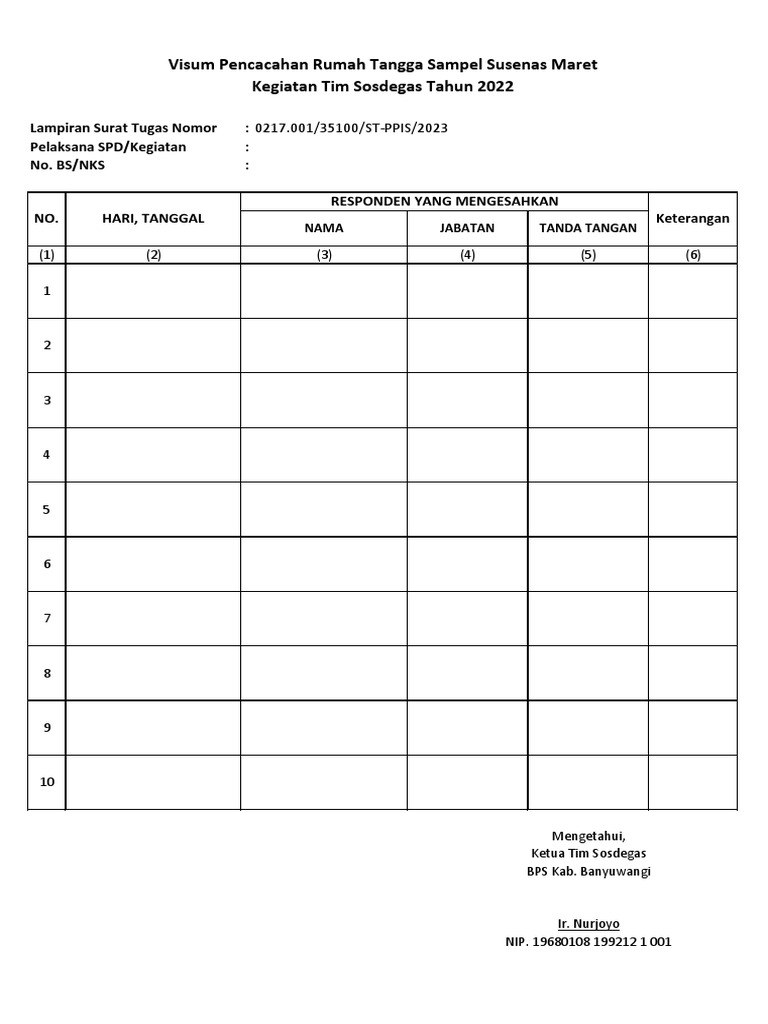 Visum Pencacahan PCL Susenas Maret 2023 | PDF