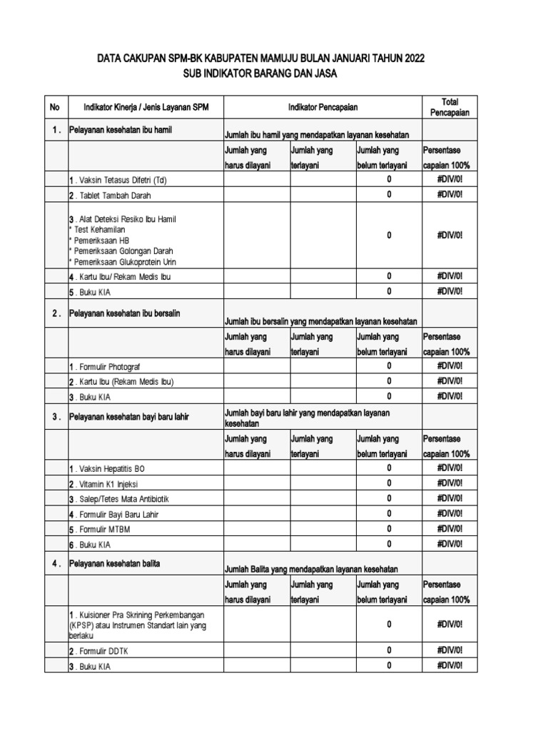 Data Cakupan SPM-BK Kabupaten Mamuju Bulan Januari Tahun 2022 Sub ...