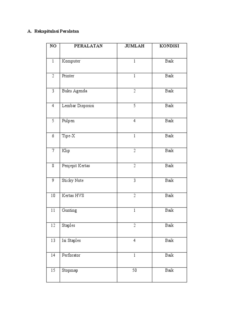 Rekapitulasi Peralatan | PDF