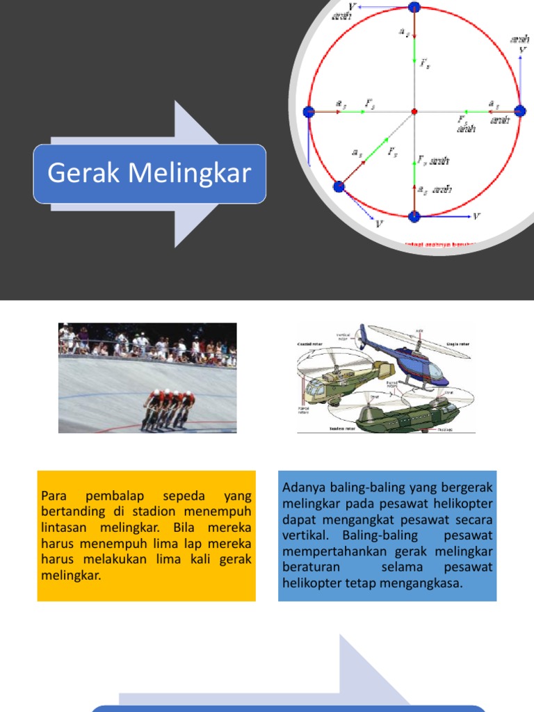 Gerak Melingkar | PDF