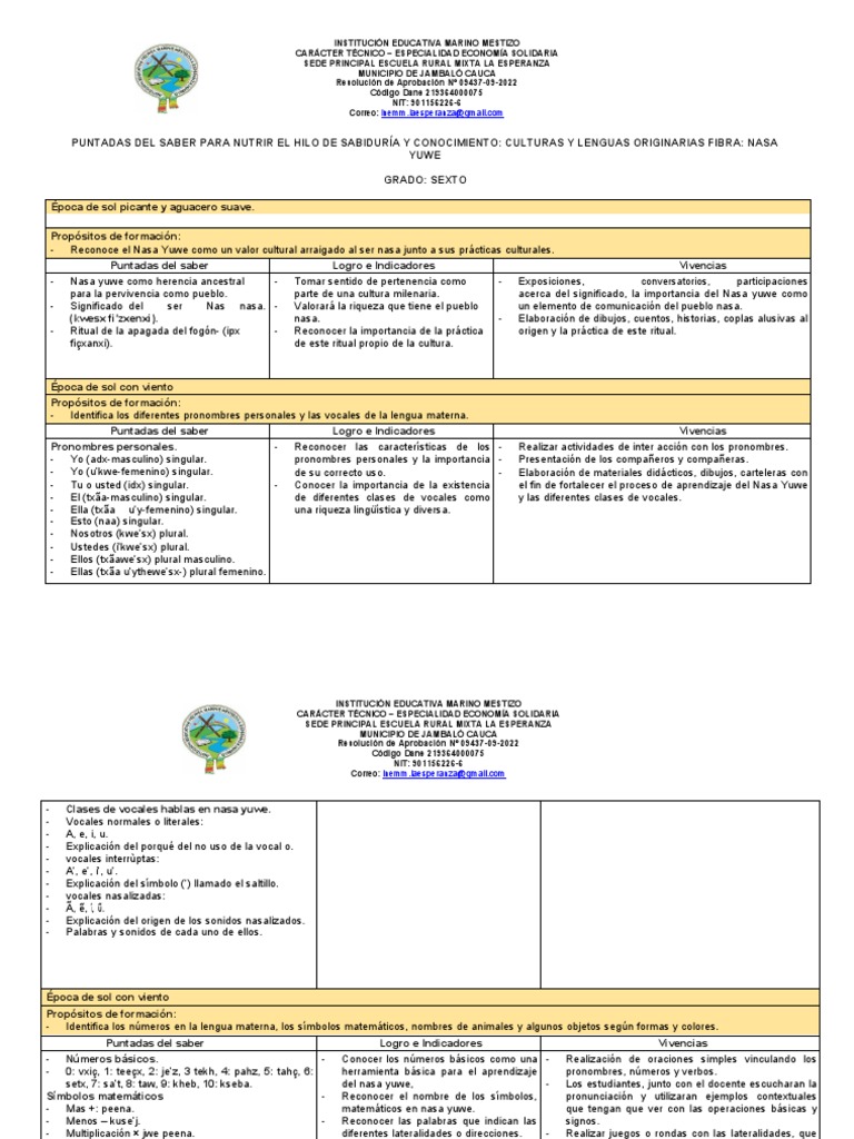 Nasa Yuwe Parcelador 2023 | PDF | Plural | Lingüística