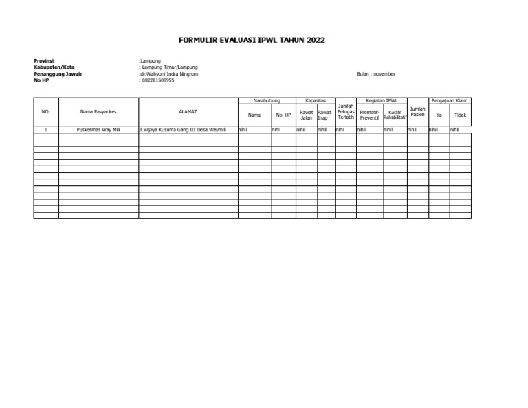 Form Laporan Ipwl | PDF