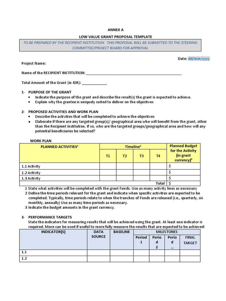 Annex A | PDF | Risk | Business