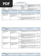 Tabel RHK, Rencana Aksi Dan Jenis-Jenis Dokumen Bukti Dukung Yang Wajib DiUpload - 2024 | PDF