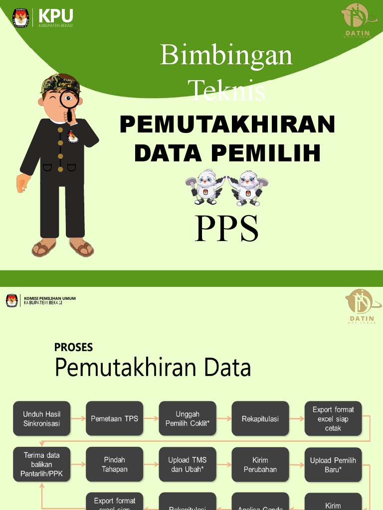 Bahan Bimtek Pps - Kab. Bekasi | PDF