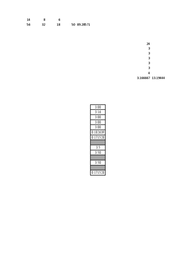 Rumus Induksi dalam Matematika | PDF