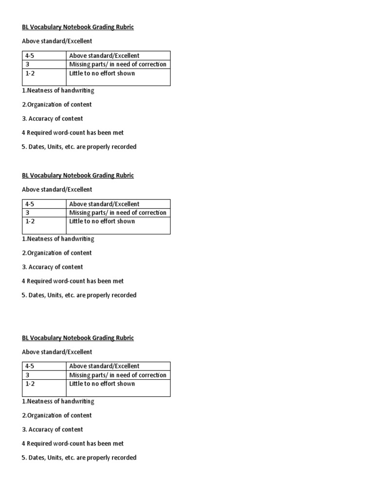 BL Vocabulary Notebook Grading Rubric | PDF