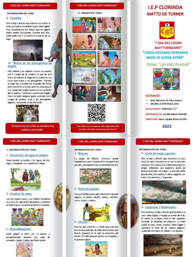 Triptico de Los 10 Mandamientos-Qr | PDF