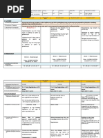 AP10 DLP No.1 Week 1 Day 1-3 (Quarter 2) | PDF