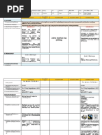 AP10 DLP No.1 Week 1 Day 1-3 (Quarter 2) | PDF