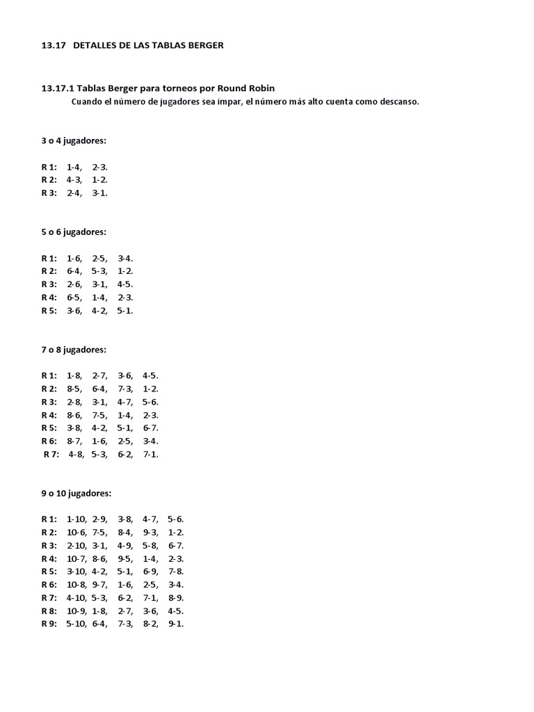 Tablas Berger para Torneos Round Robin | PDF | Competiciones deportivas