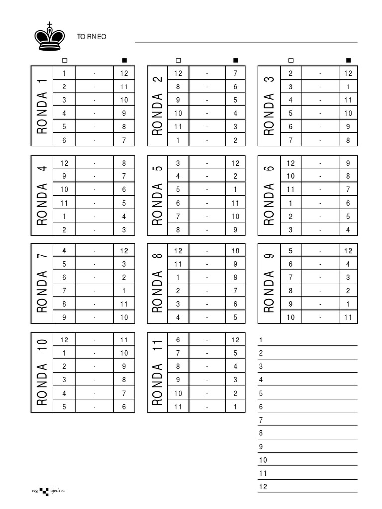 Torneo Round Robin 12 Jugadores | PDF | Ajedrez | Competiciones deportivas