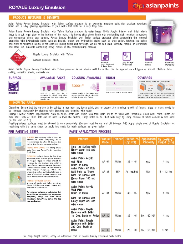 Royale Luxury Emulsion - PIS | PDF
