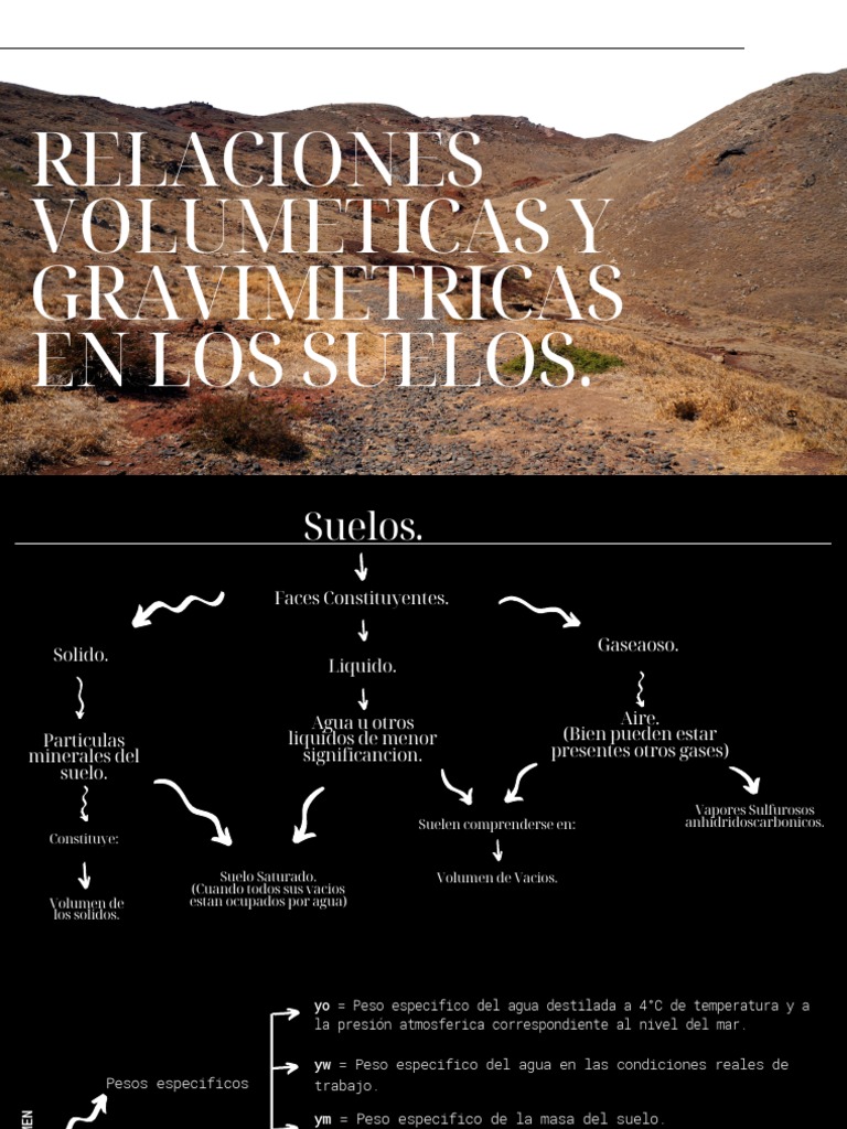 Relaciones Volumétricas y Gravimétricas del Suelo | PDF | Agua | Humedad