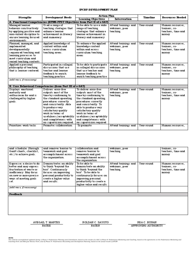Ipcrf Development Plan | PDF | Teachers | Learning