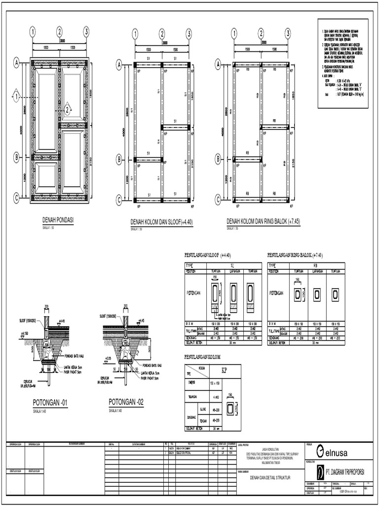 Denah Pondasi Denah Kolom Dan Ring Balok (+7.45) Denah Kolom Dan Sloof ...